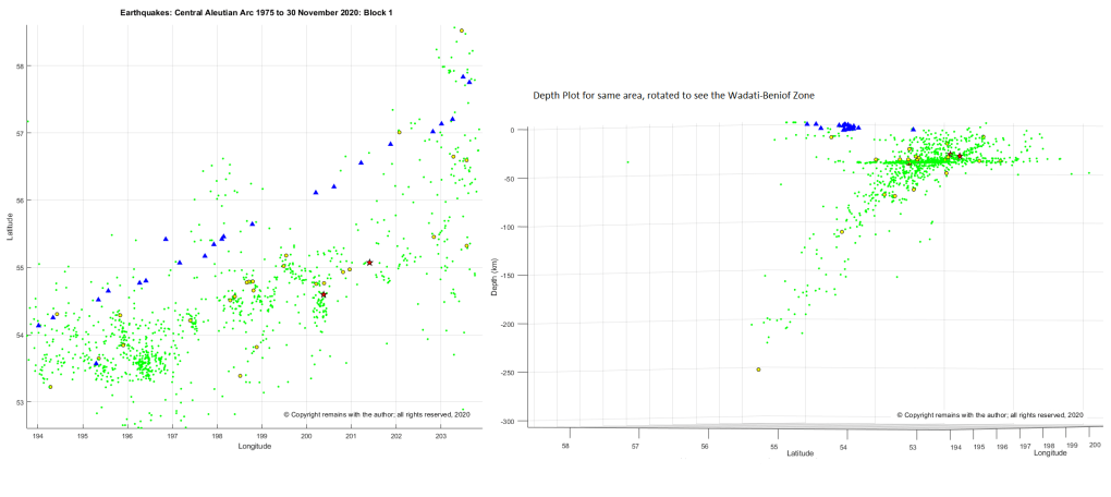 An Introduction to the Aleutian Arc | An Armchair Volcanologist