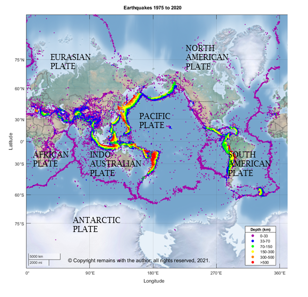 An Introduction to Plate Tectonics | An Armchair Volcanologist